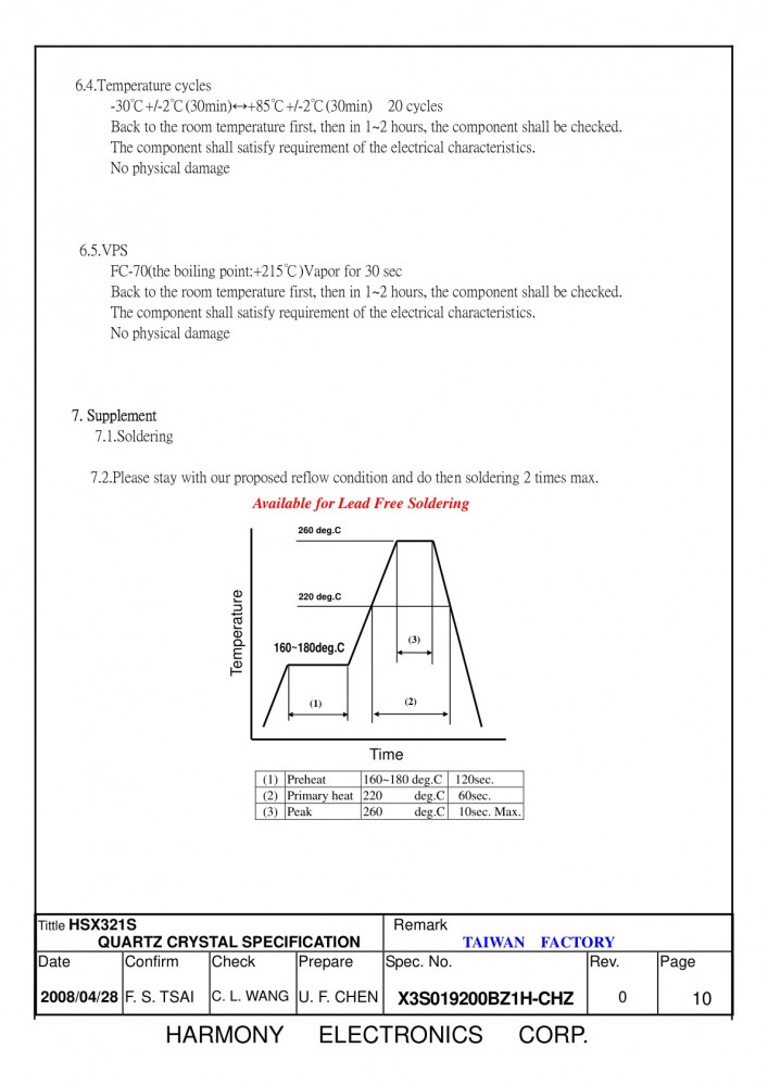 HELE X3S019200BZ1H-CHZ datasheet page 10