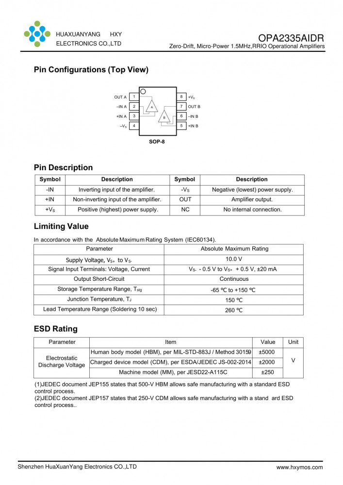OPA2335AIDR datasheet page 2