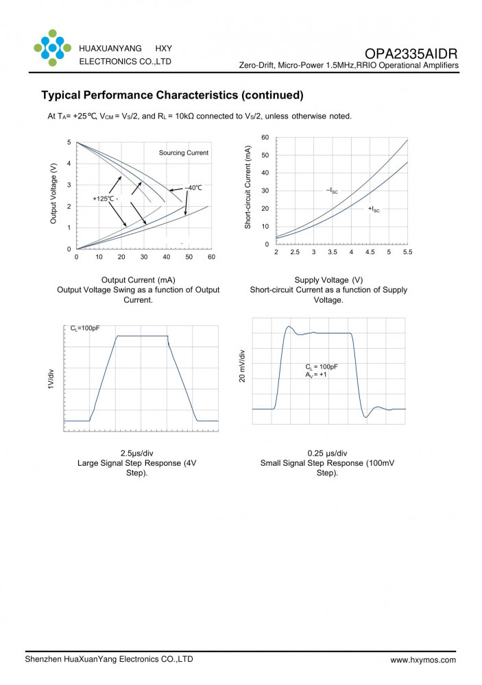 OPA2335AIDR datasheet page 6