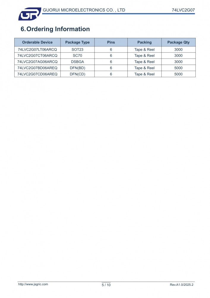 74LVC2G07 datasheet page 5