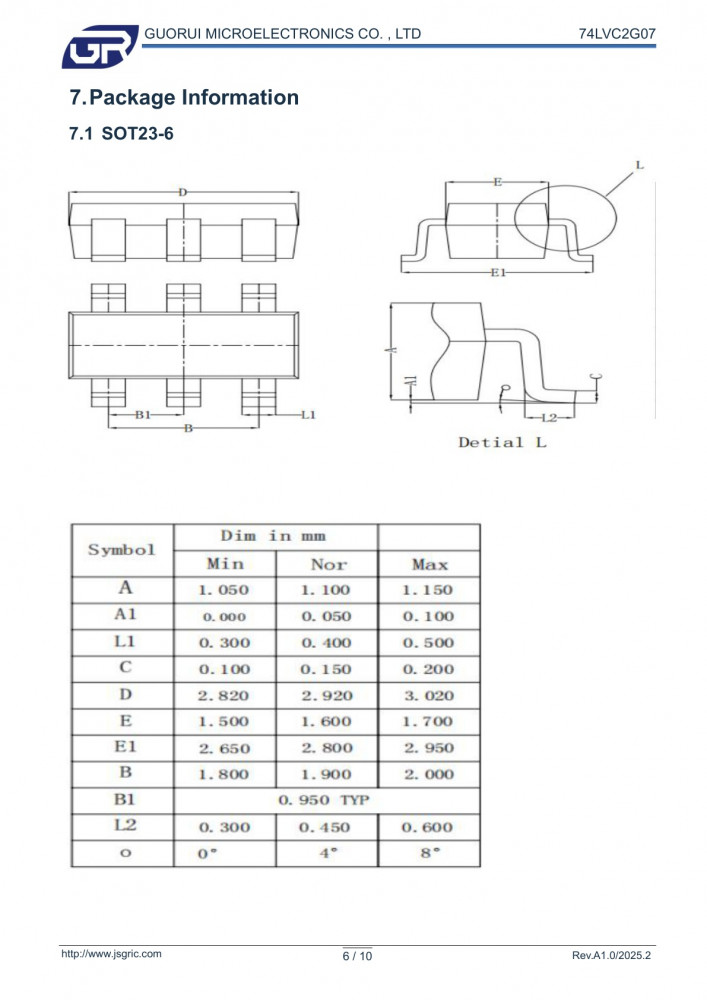 74LVC2G07 datasheet page 6