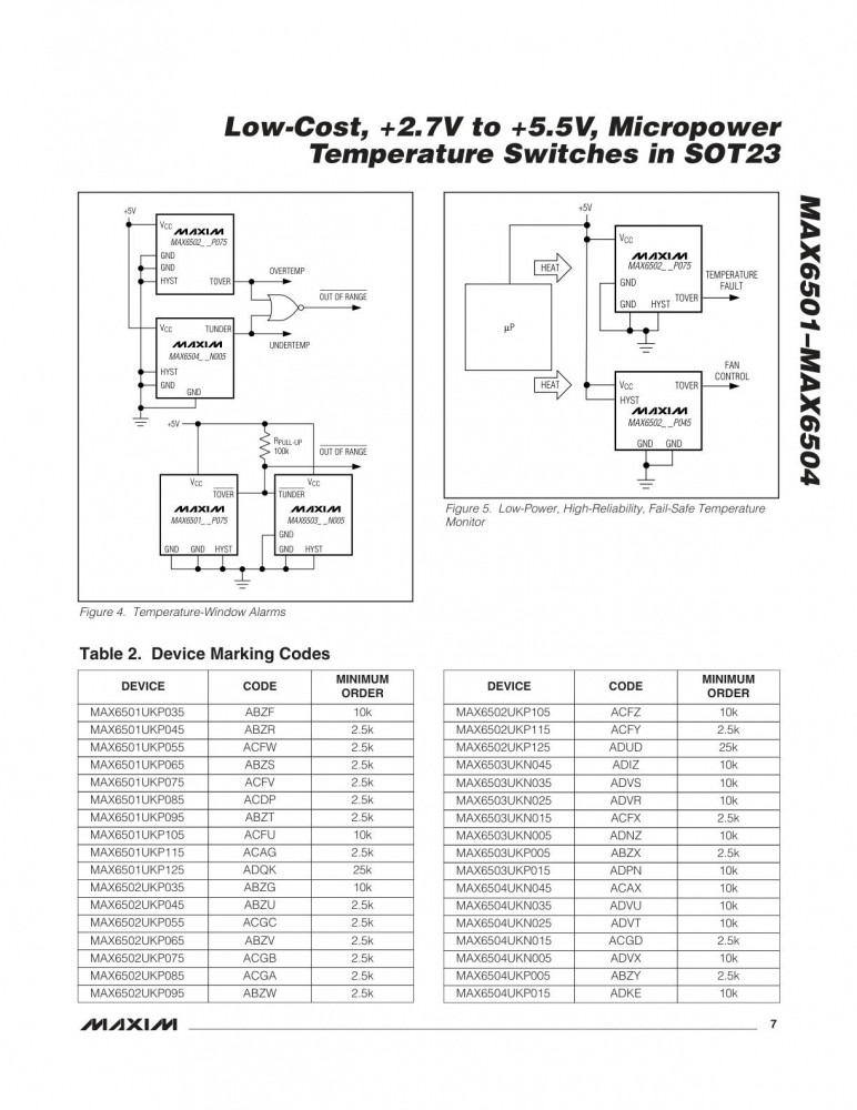 MAX6501 family datasheet page 7