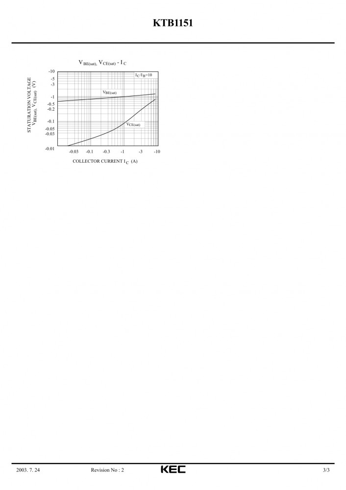 KTB1151-Y-U/PH datasheet page 3