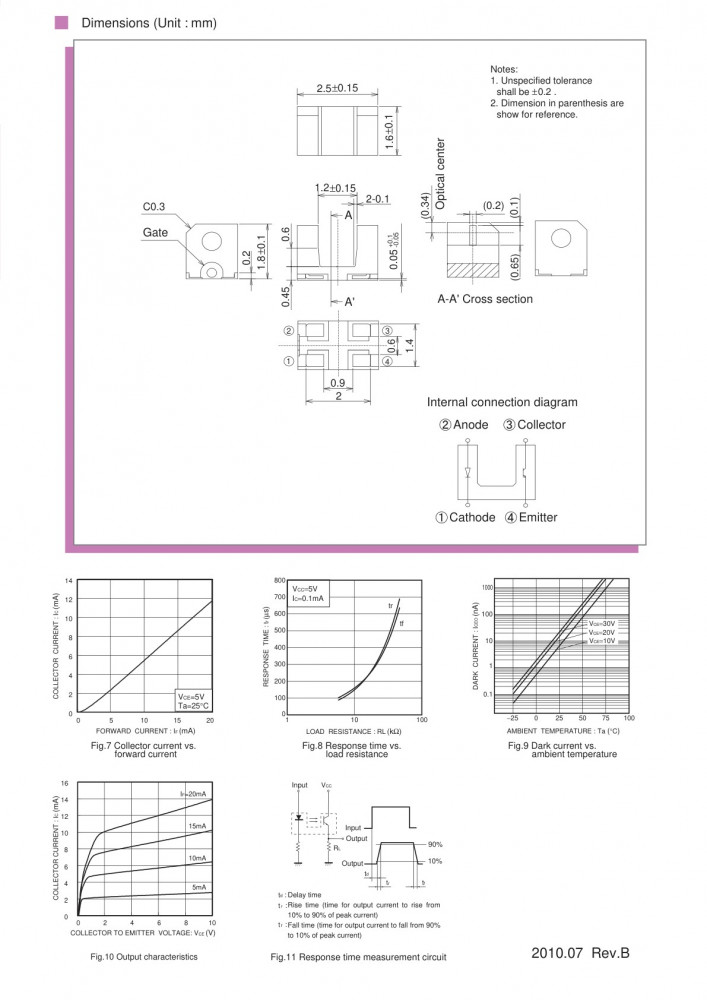 RPI-0128 technical document page 2