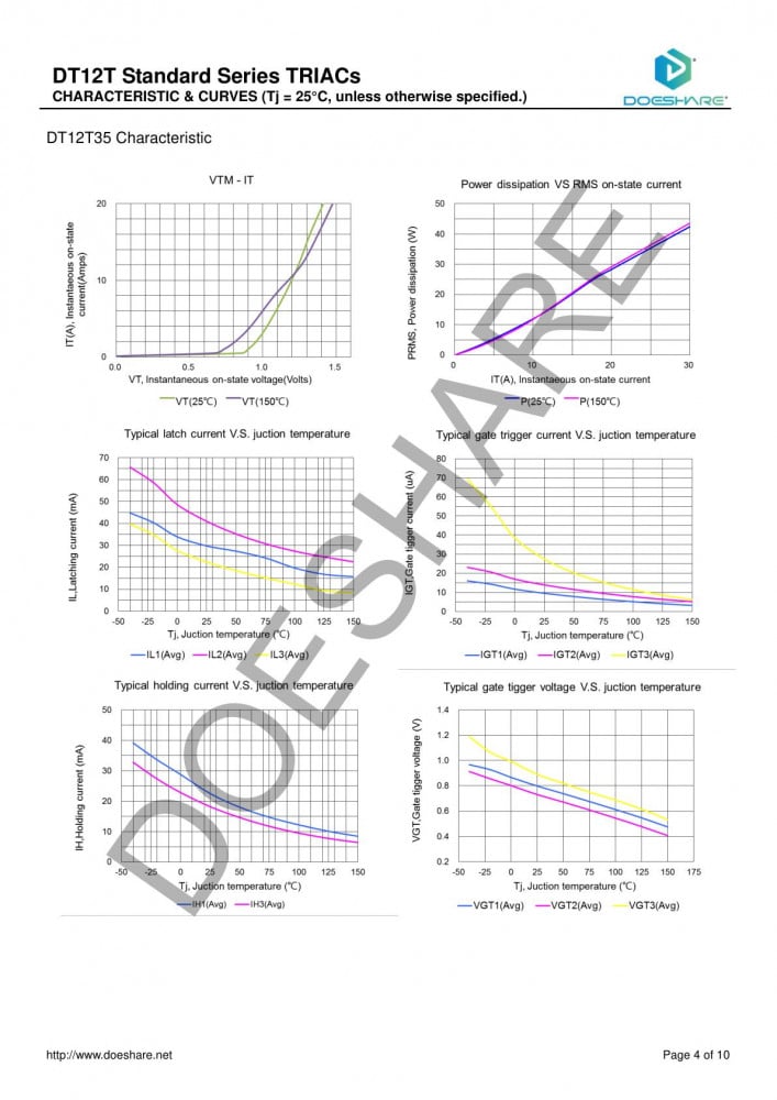 DT12T10T-B datasheet page 4