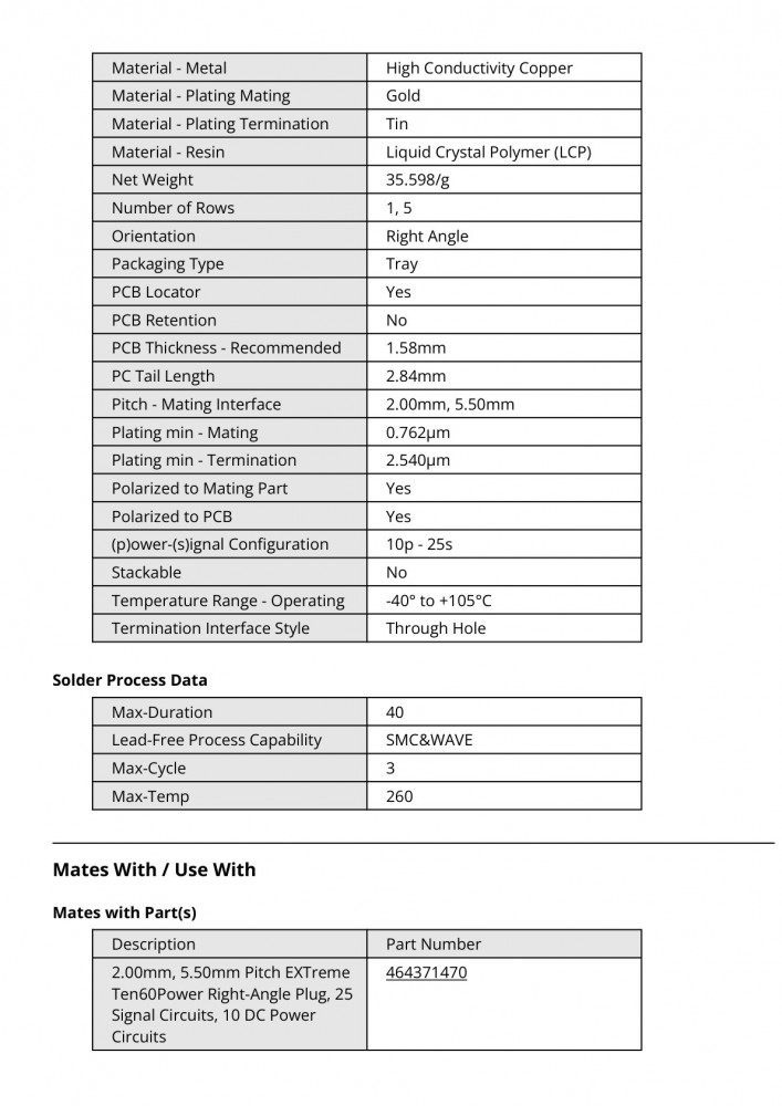 Product document page 3