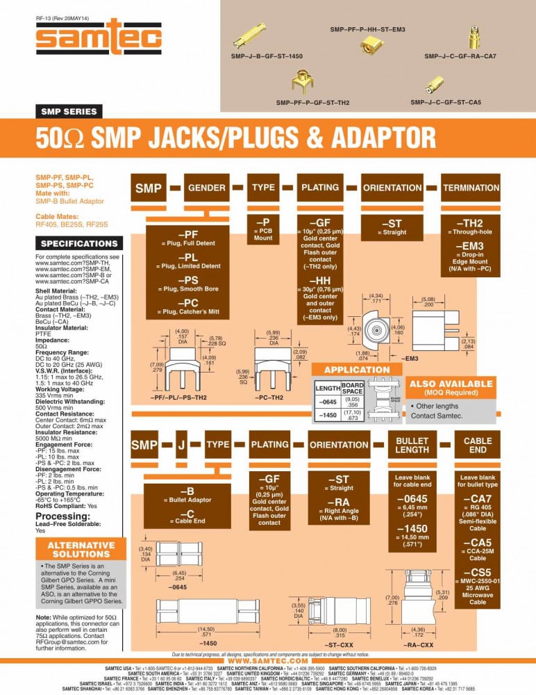 Samtec SMP Series technical document page 1