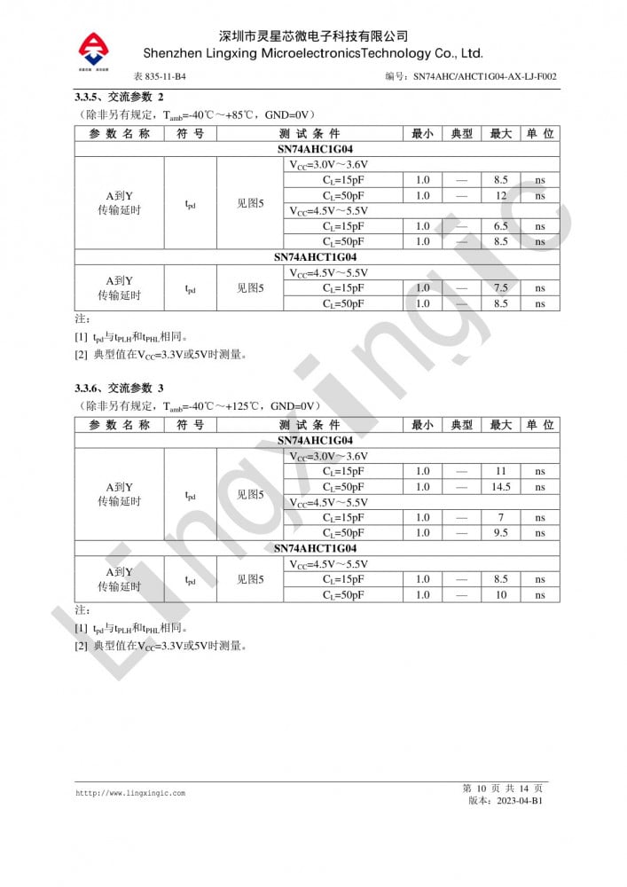 SN74AHCT1G04 datasheet page 10