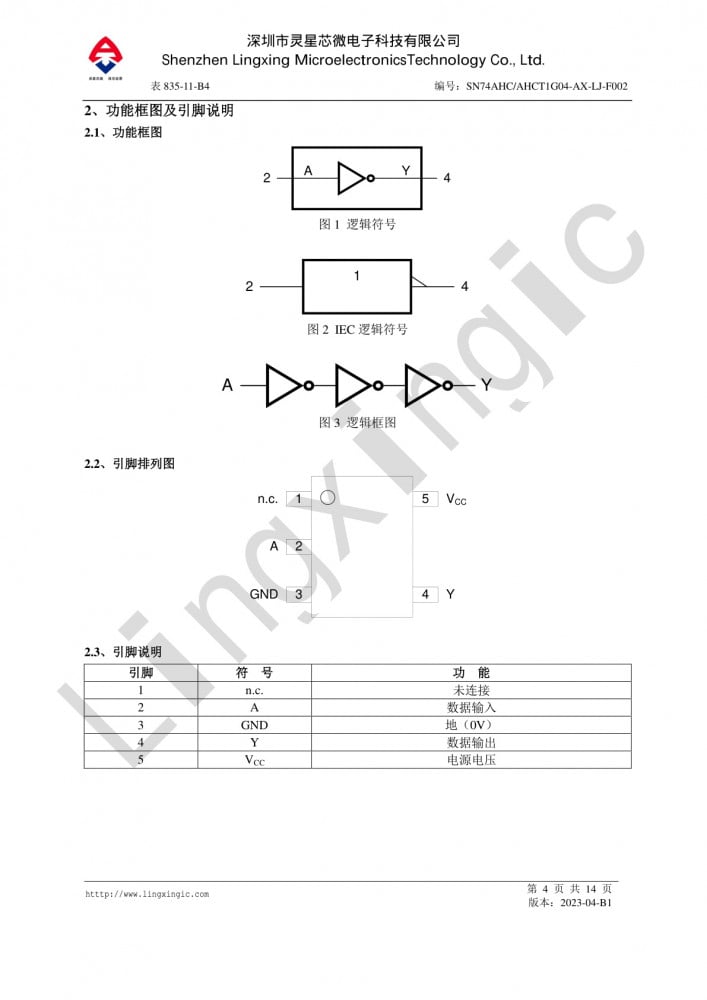 SN74AHCT1G04 datasheet page 4
