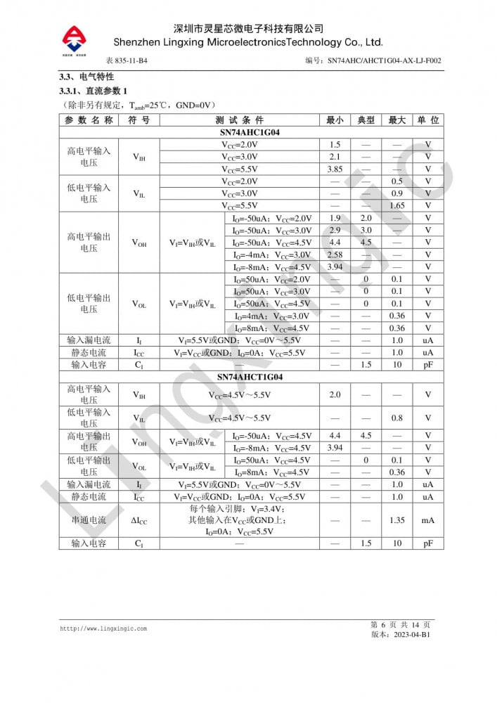 SN74AHCT1G04 datasheet page 6