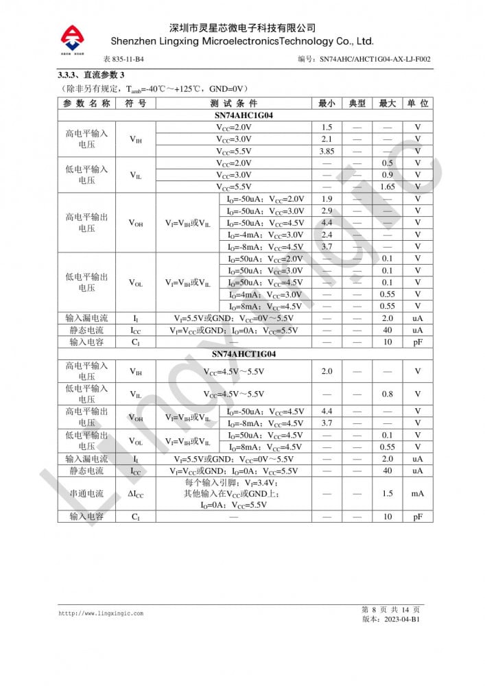 SN74AHCT1G04 datasheet page 8