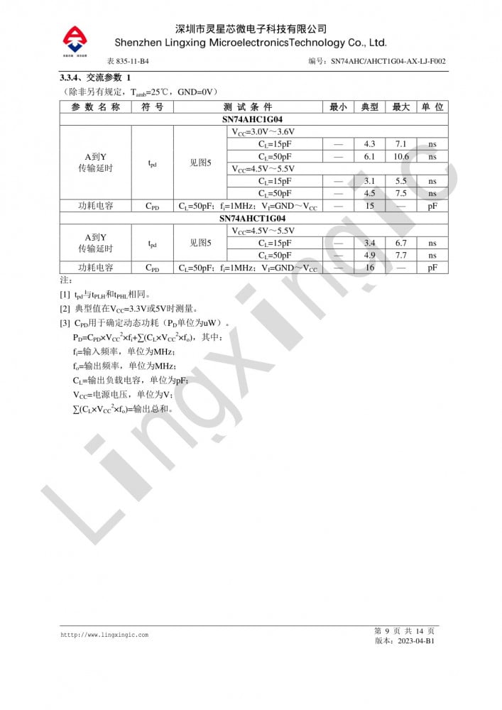 SN74AHCT1G04 datasheet page 9
