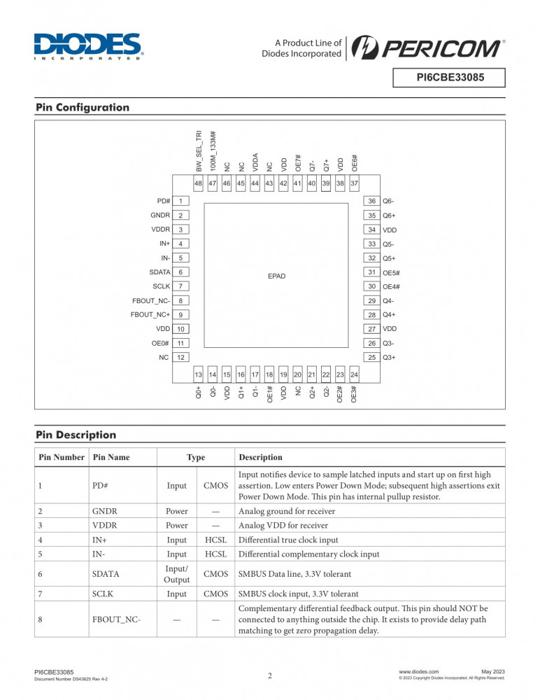 PI6CBE33085 datasheet page 2