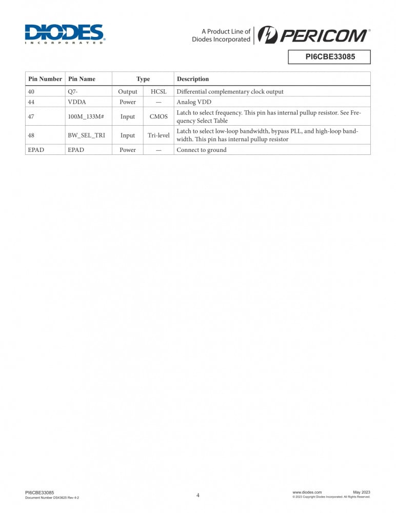PI6CBE33085 datasheet page 4