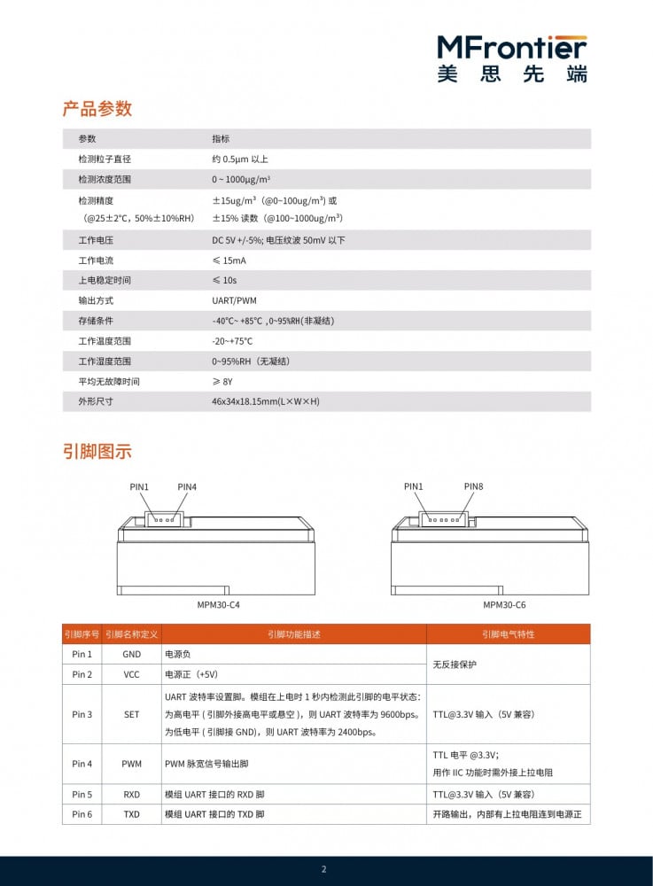 MPM30 datasheet page 2