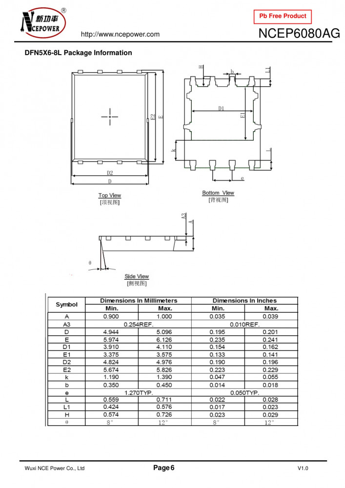 NCEP6080AG datasheet page 6