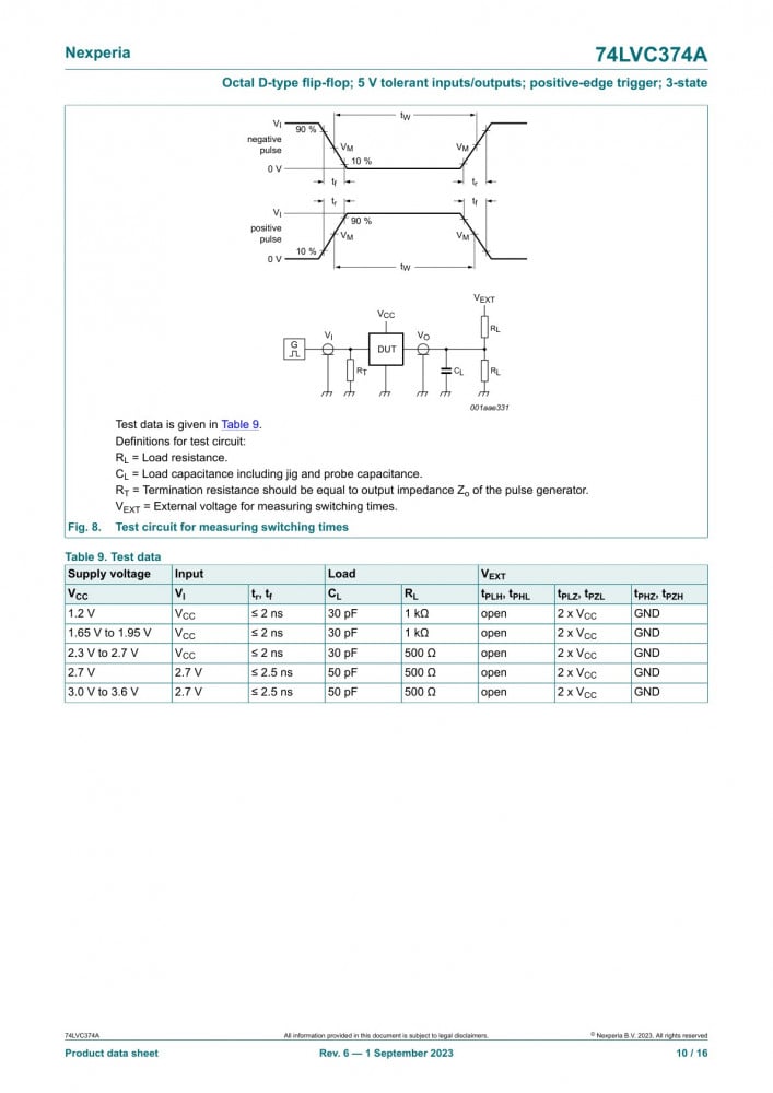 74LVC374A datasheet page 10