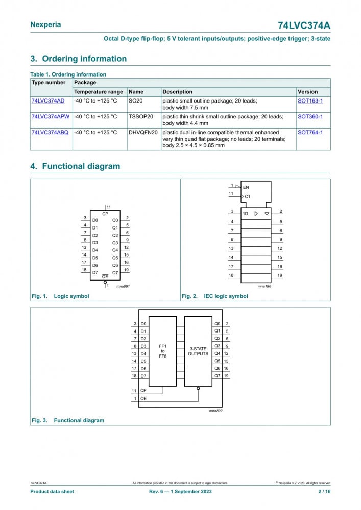 74LVC374A datasheet page 2