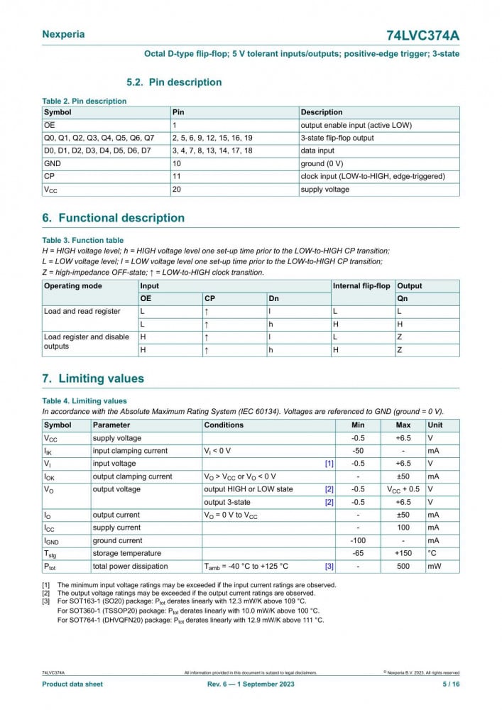 74LVC374A datasheet page 5