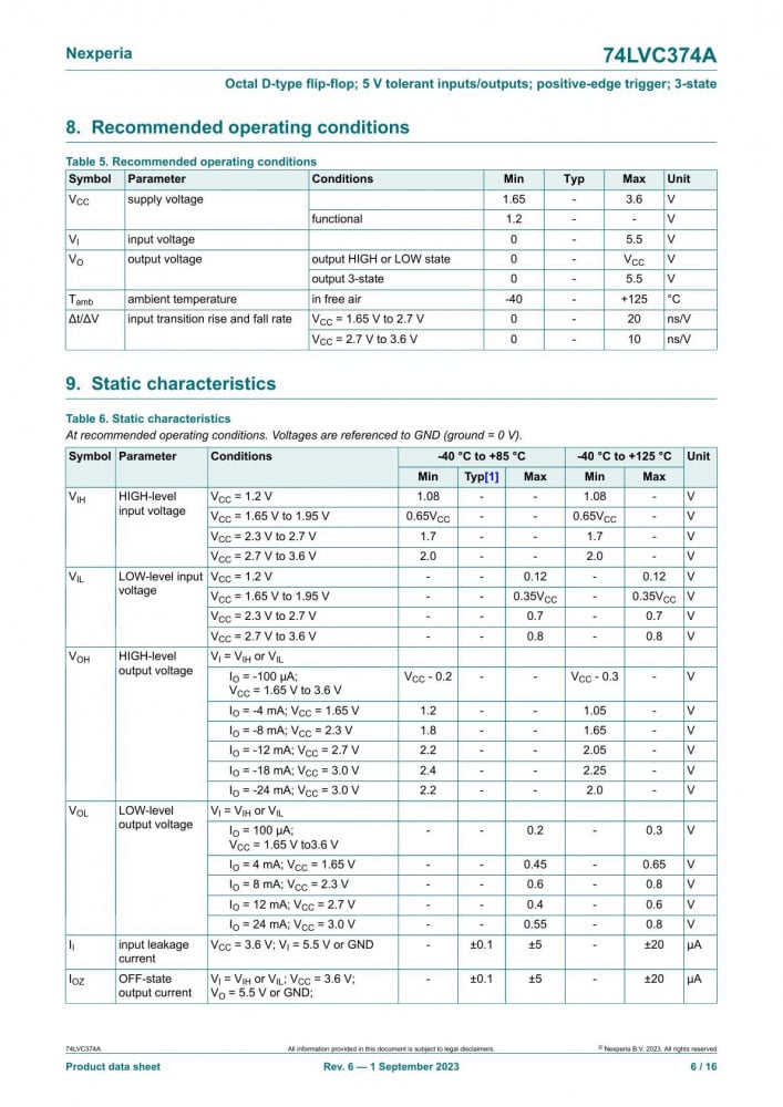 74LVC374A datasheet page 6