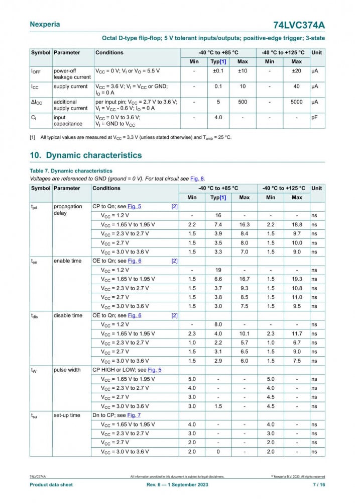 74LVC374A datasheet page 7