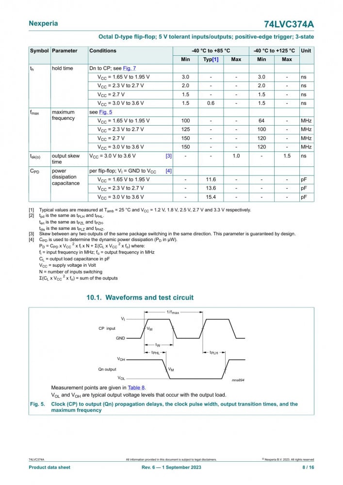 74LVC374A datasheet page 8