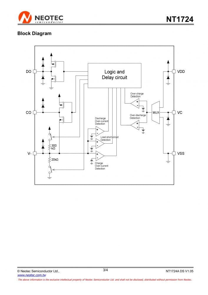 NT1724A-HHAA6 datasheet page 3