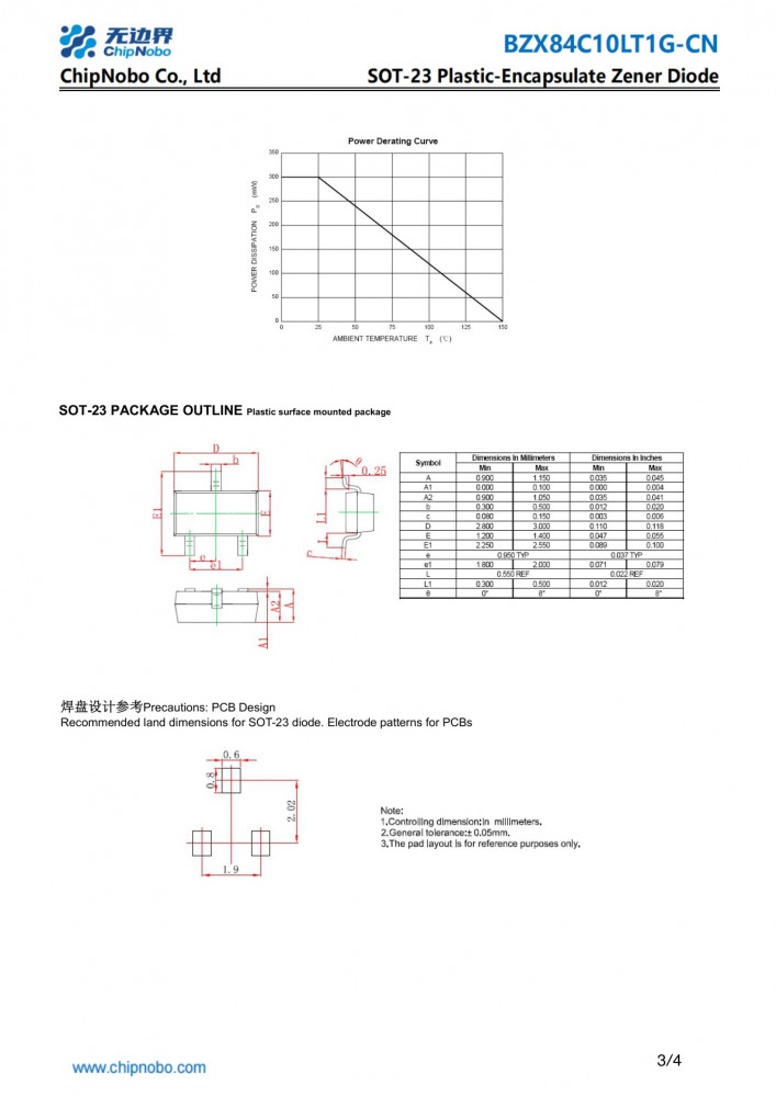 BZX84C10LT1G-CN datasheet page 3