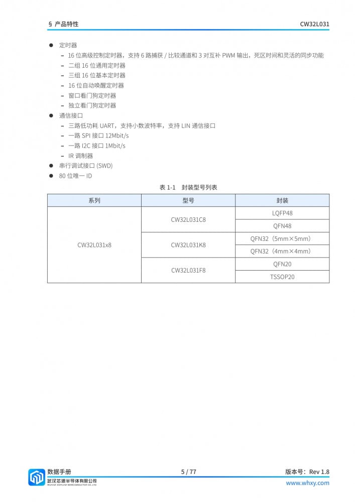 CW32L031 datasheet page 6
