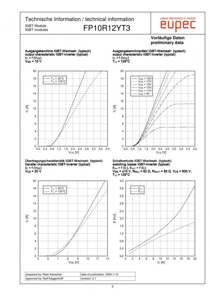 FP10R12YT3 technical document page 6