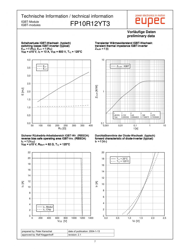 FP10R12YT3 technical document page 7