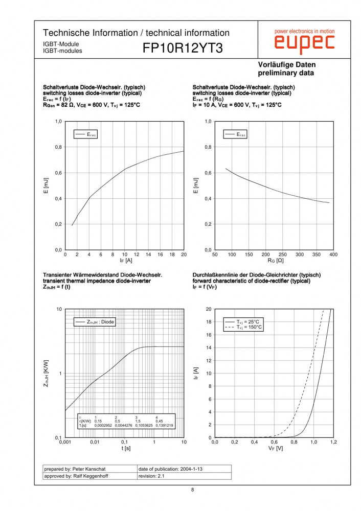 FP10R12YT3 technical document page 8