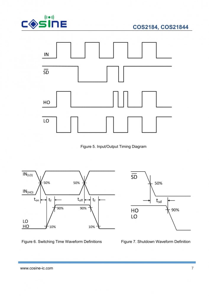 COS21844S datasheet page 7