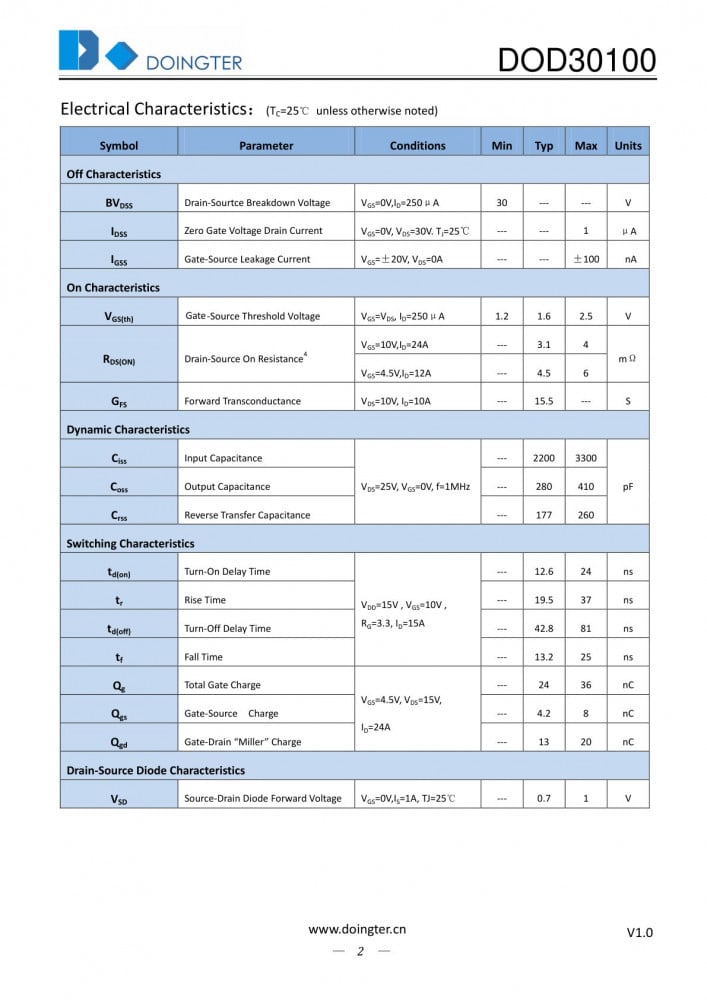DOD30100 datasheet page 2