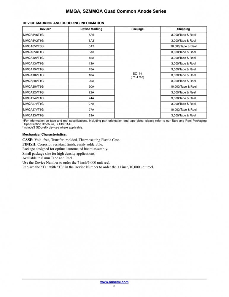 MMQA6V2T1G datasheet page 6