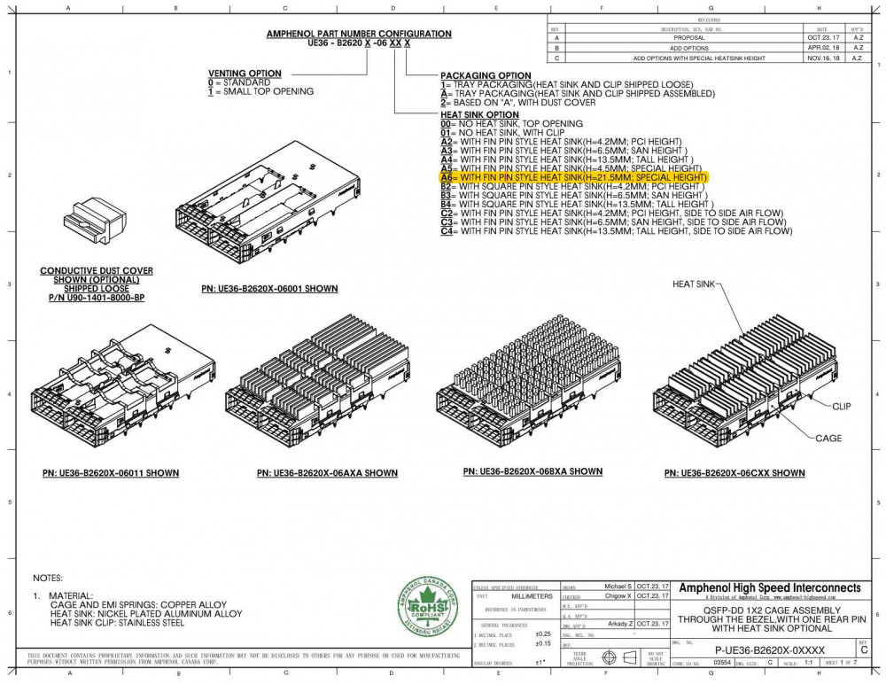 Amphenol UE36-B2620X drawing page 1