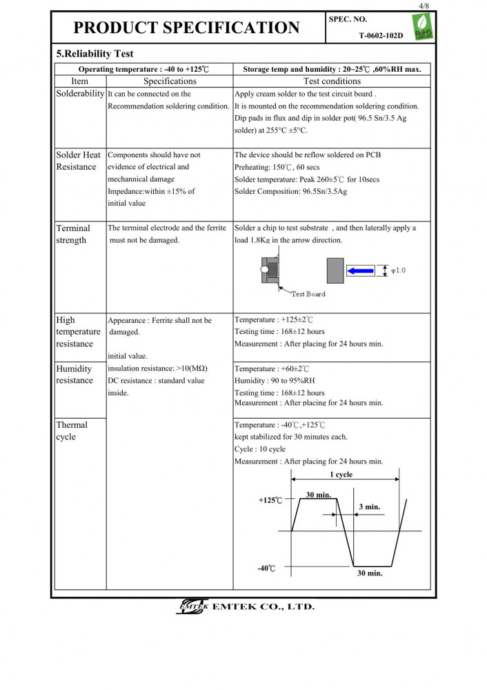 CMF4532F specification page 5