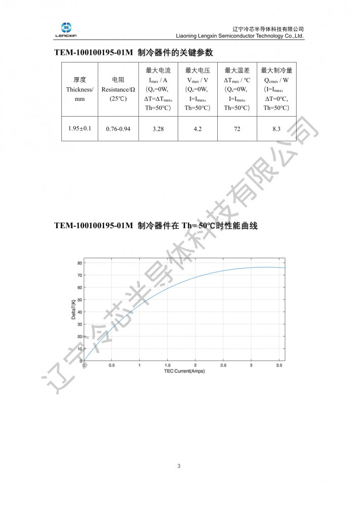 TEM-100100195-01M technical document page 3