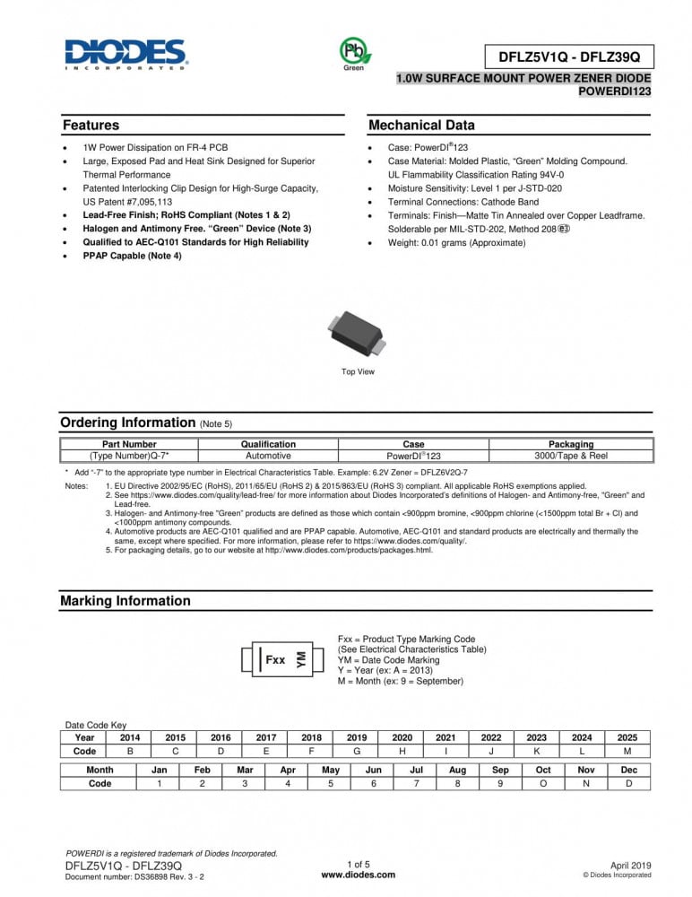 DFLZ12Q-7 datasheet page 1