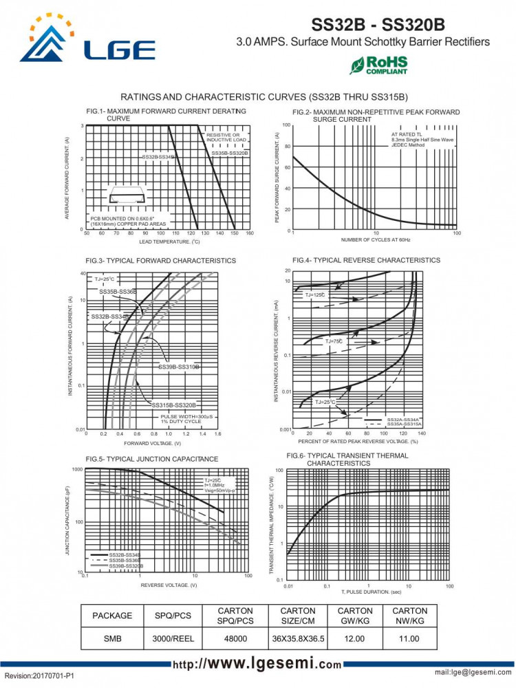 LGE SS320 datasheet page 2