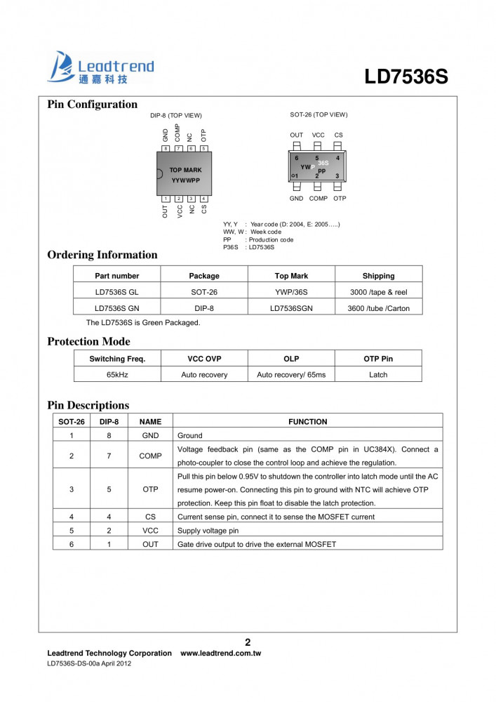 LD7536S datasheet page 2