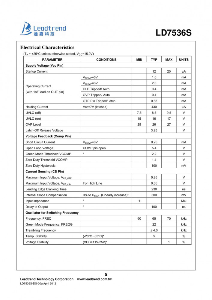 LD7536S datasheet page 5