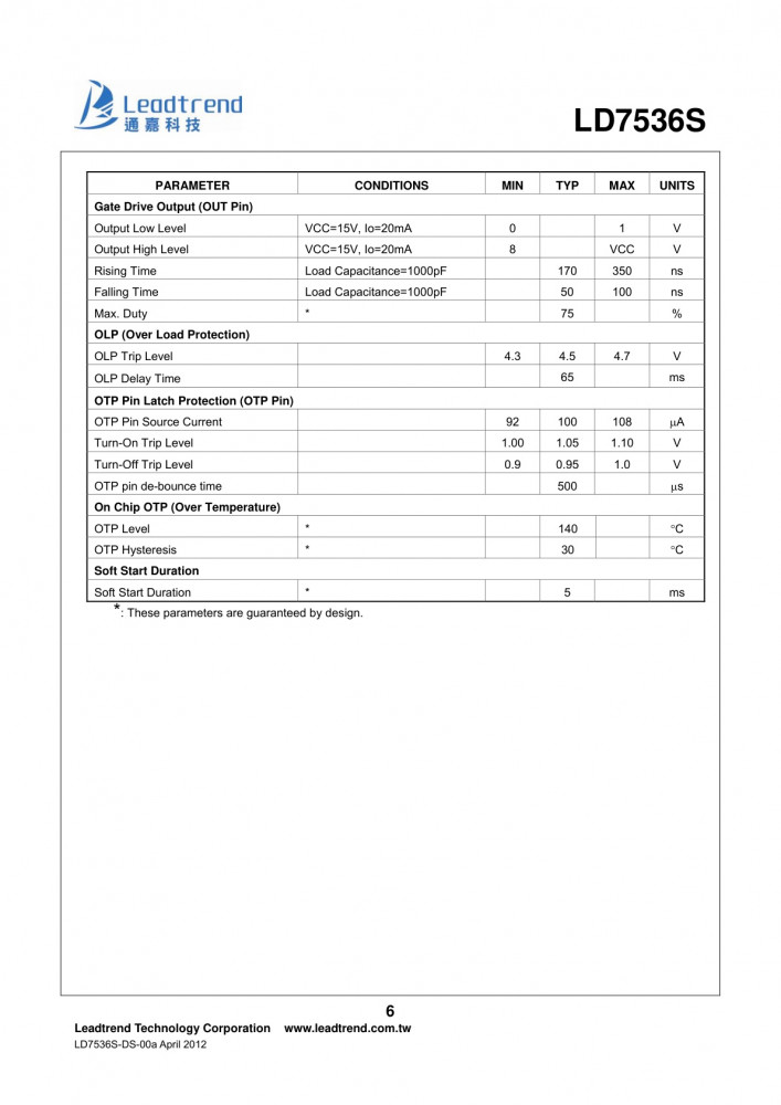 LD7536S datasheet page 6