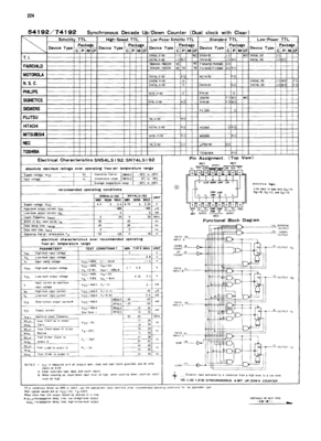 Rochester Electronics 74LS491ANS