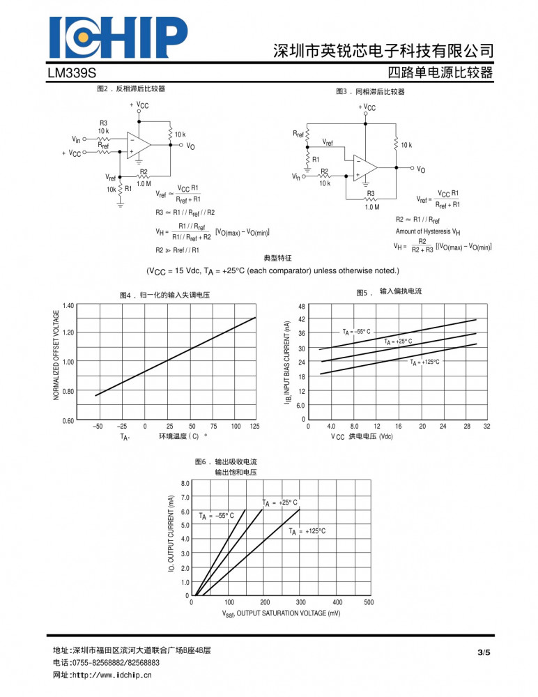 LM339S datasheet page 3