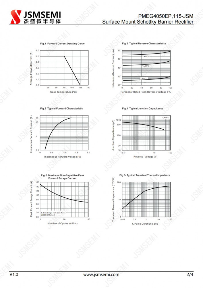 PMEG4050EP,115-JSM datasheet page 2