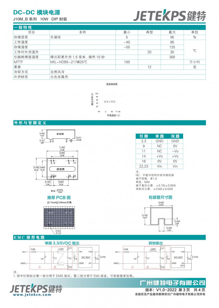 J10M24S15B datasheet page 3