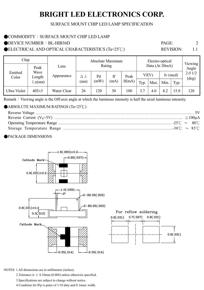 BL-HIB36D-TRB datasheet page 1
