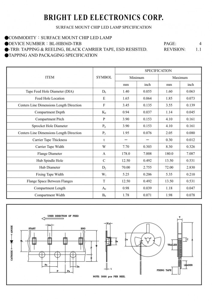 BL-HIB36D-TRB datasheet page 3
