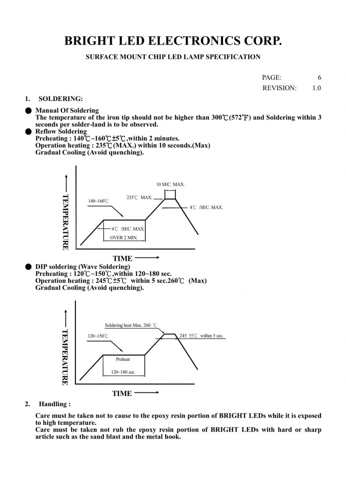 BL-HIB36D-TRB datasheet page 5
